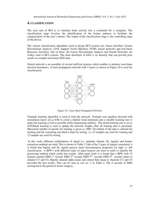 Analysis of eeg for motor imagery | PDF | Brain and Nervous System ...