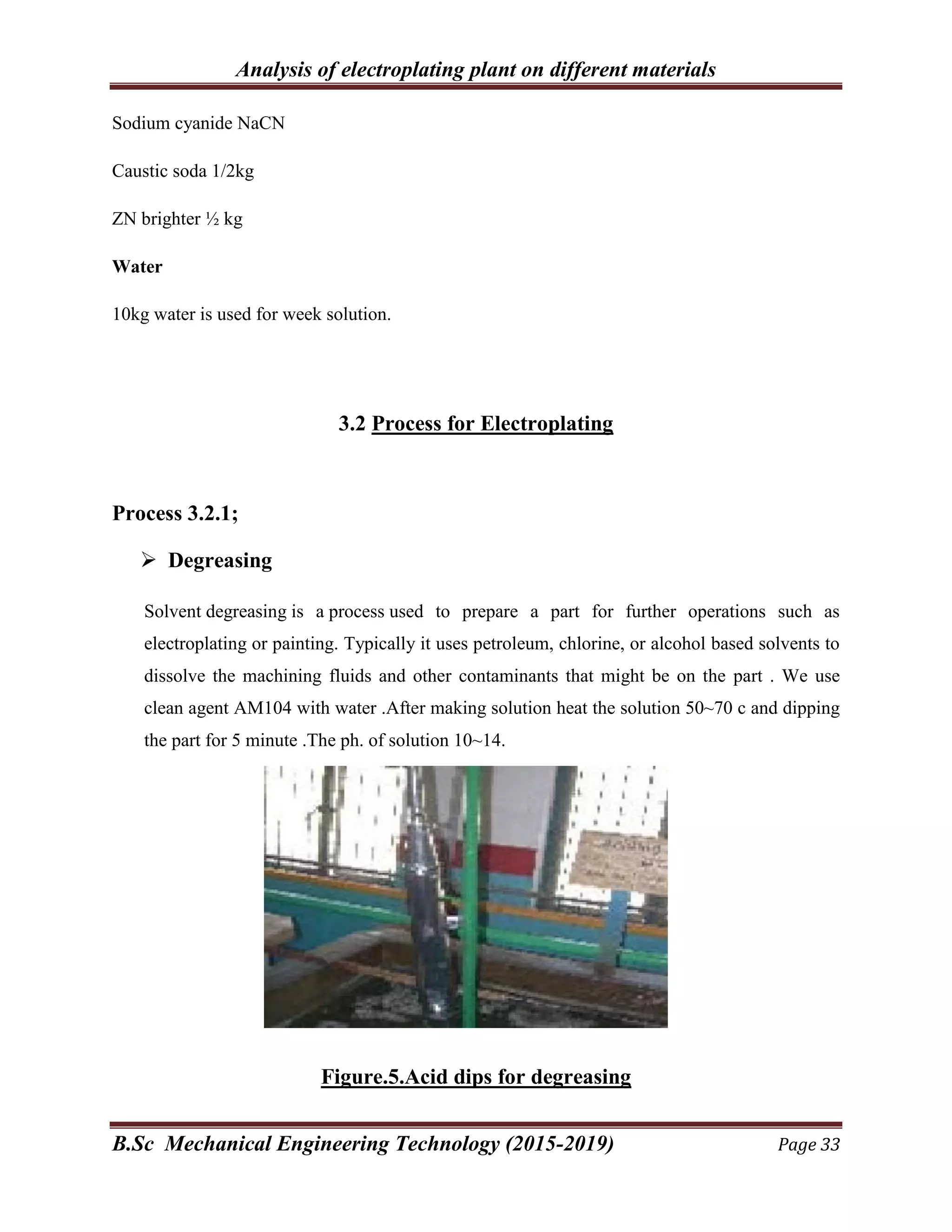Analysis of electroplating plant on different materials | PDF