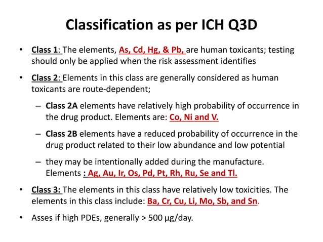 Analysis of elemental impurities in API | PPTX | Pharmaceutical ...