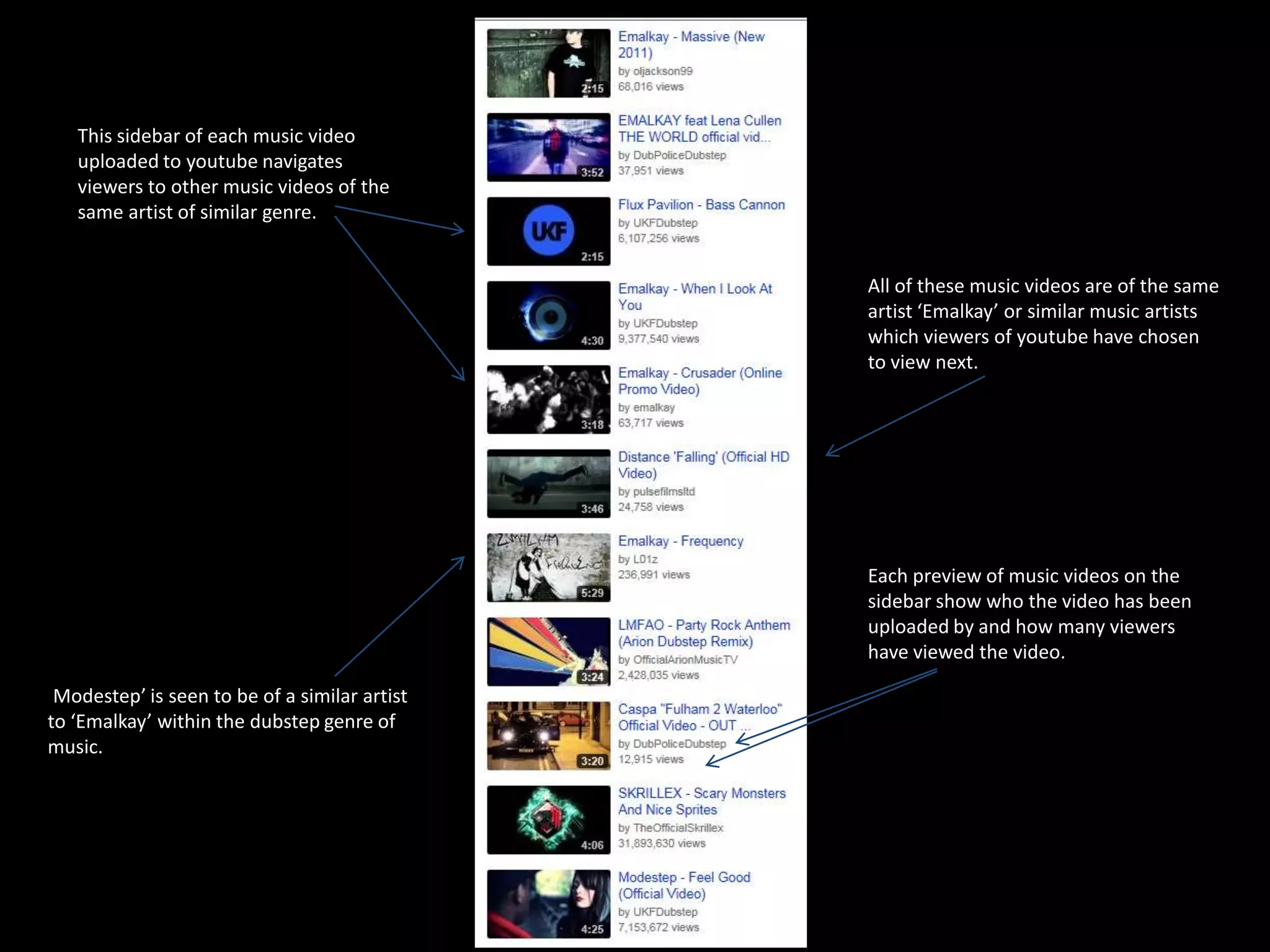 Analysis of emalkay | PPTX
