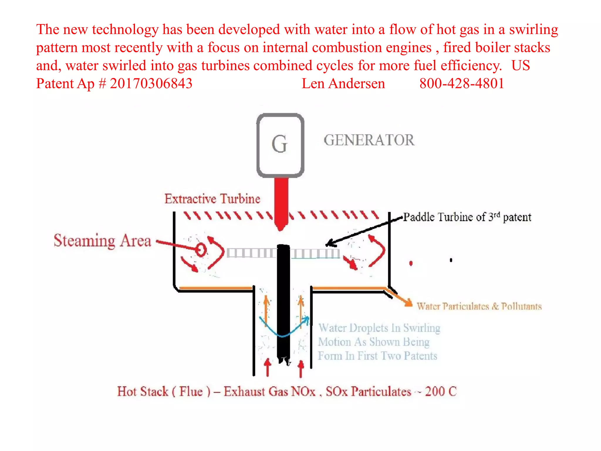 Analysis of exhaust / stack to electricity / water swirled into gas ...