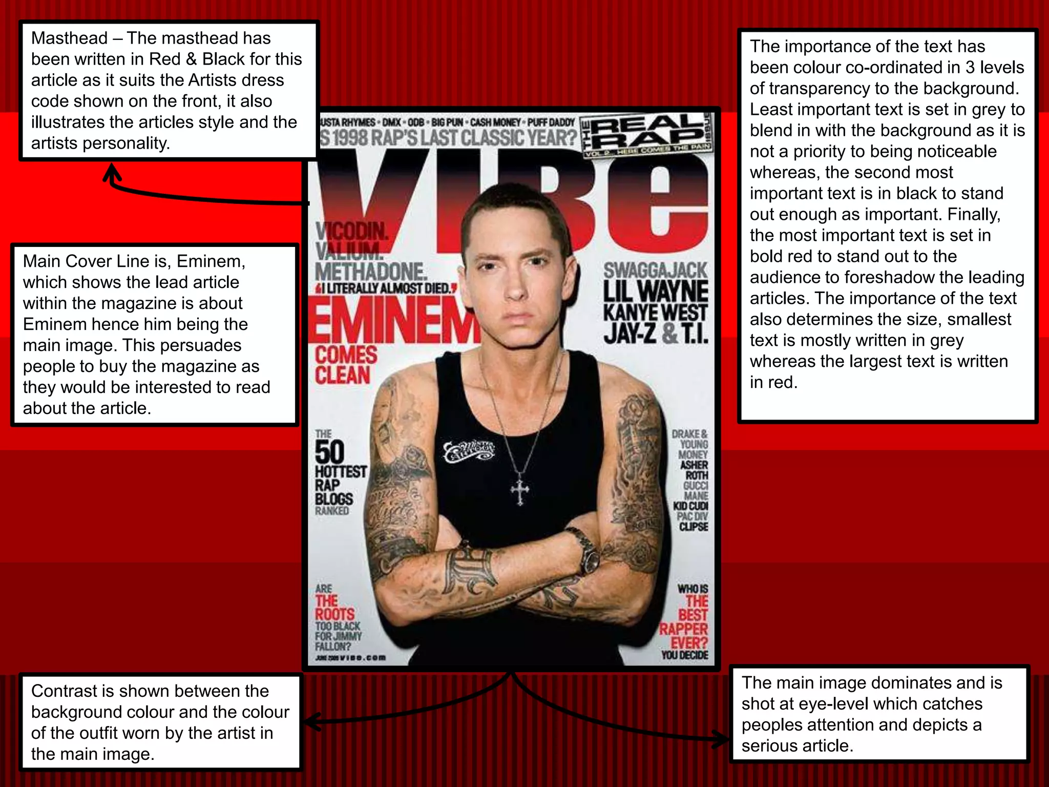 Analysis of Existing Magazines | PPT