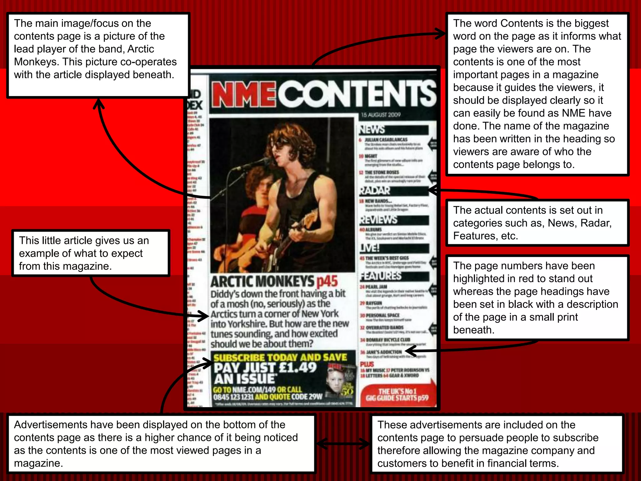 Analysis of Existing Magazines | PPT