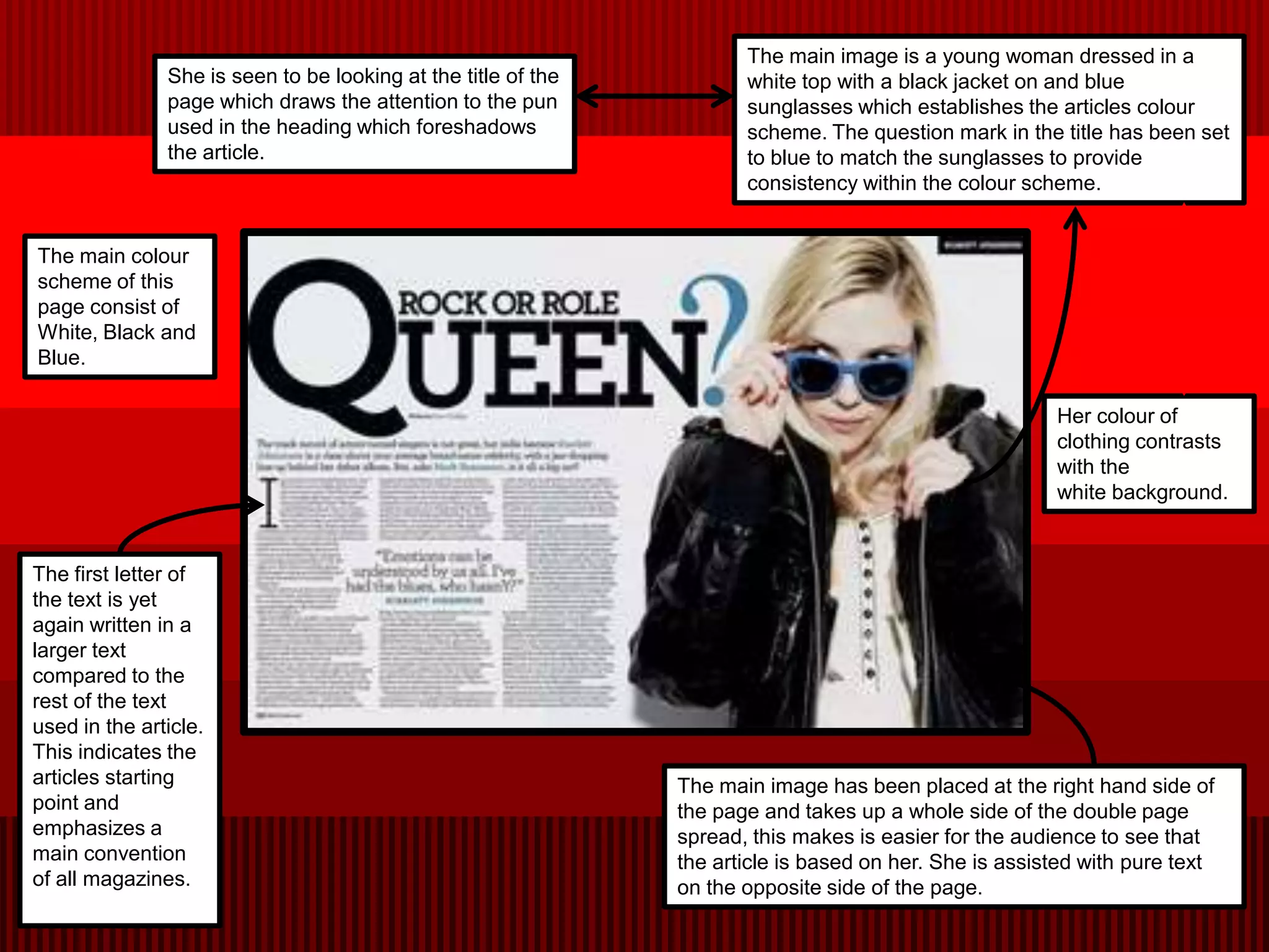 Analysis of Existing Magazines | PPT