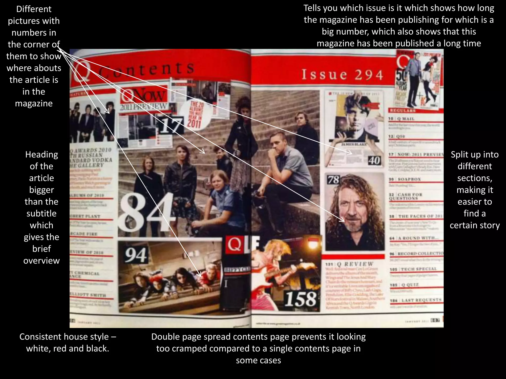 Analysis of Existing Magazine Covers | PPT