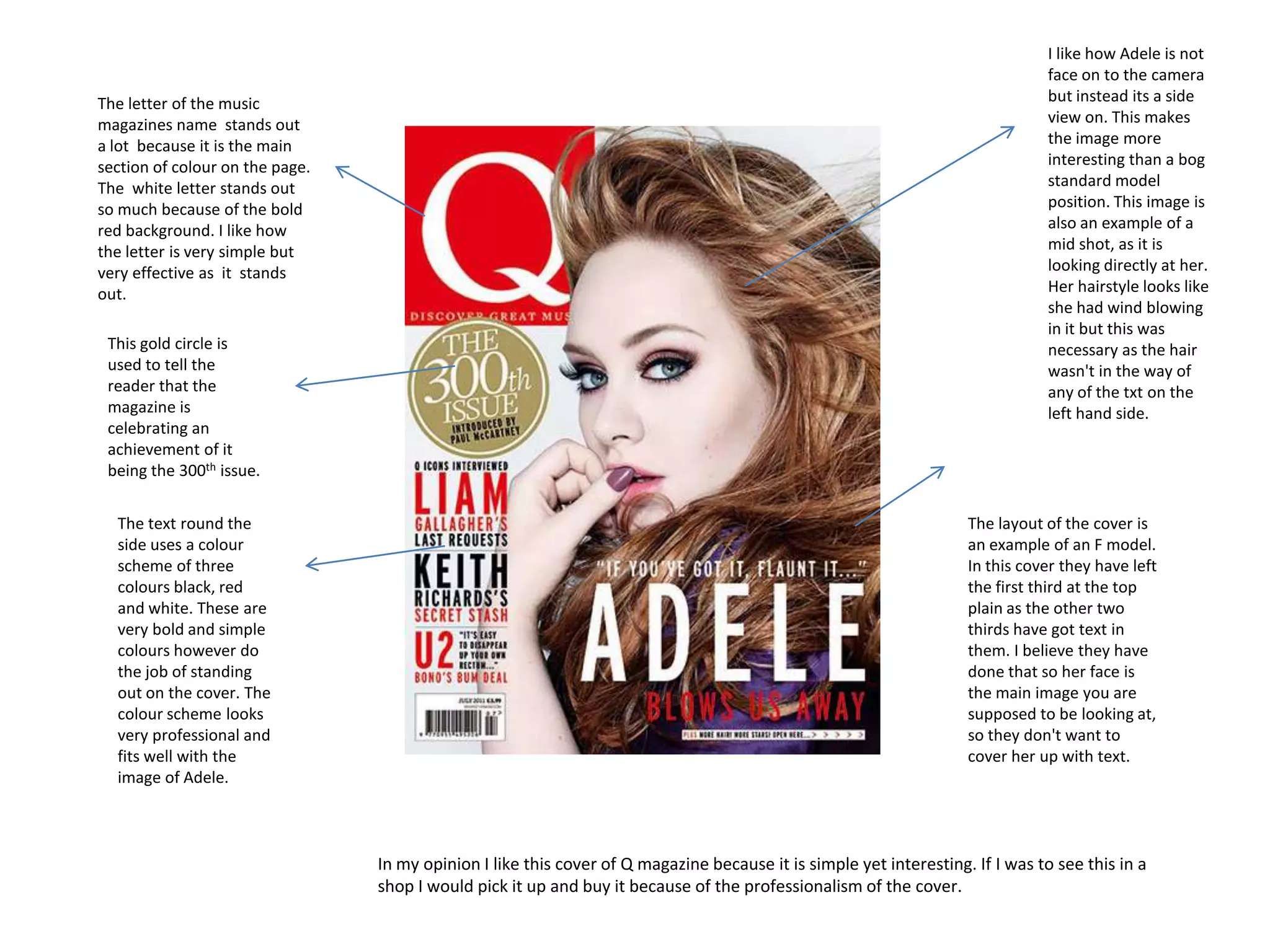 Analysis of existing pop music magazines | PPTX