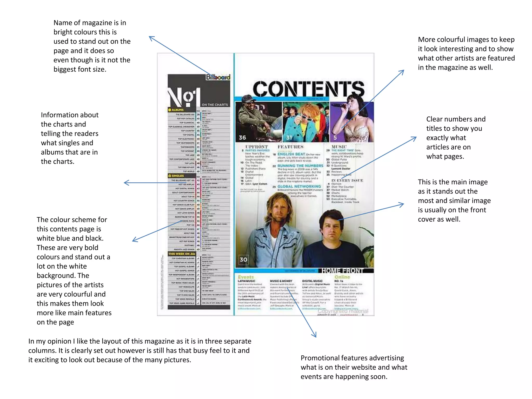 Analysis of existing pop music magazines | PPTX
