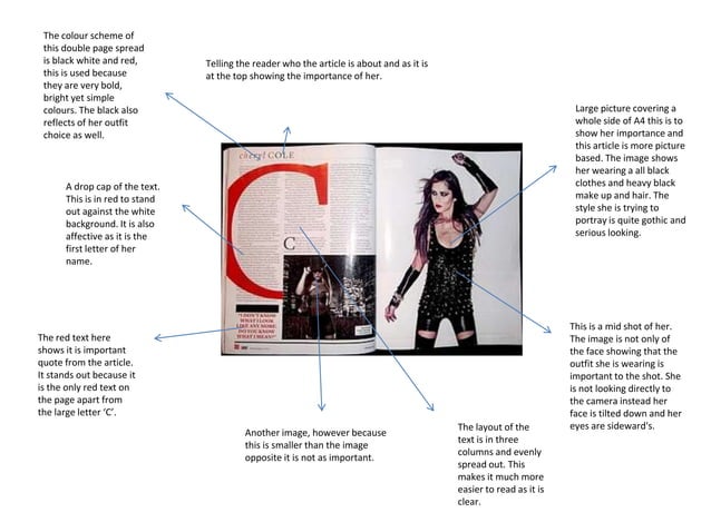 Analysis of existing pop music magazines | PPTX | Desktop Publishing | Computer Software and ...