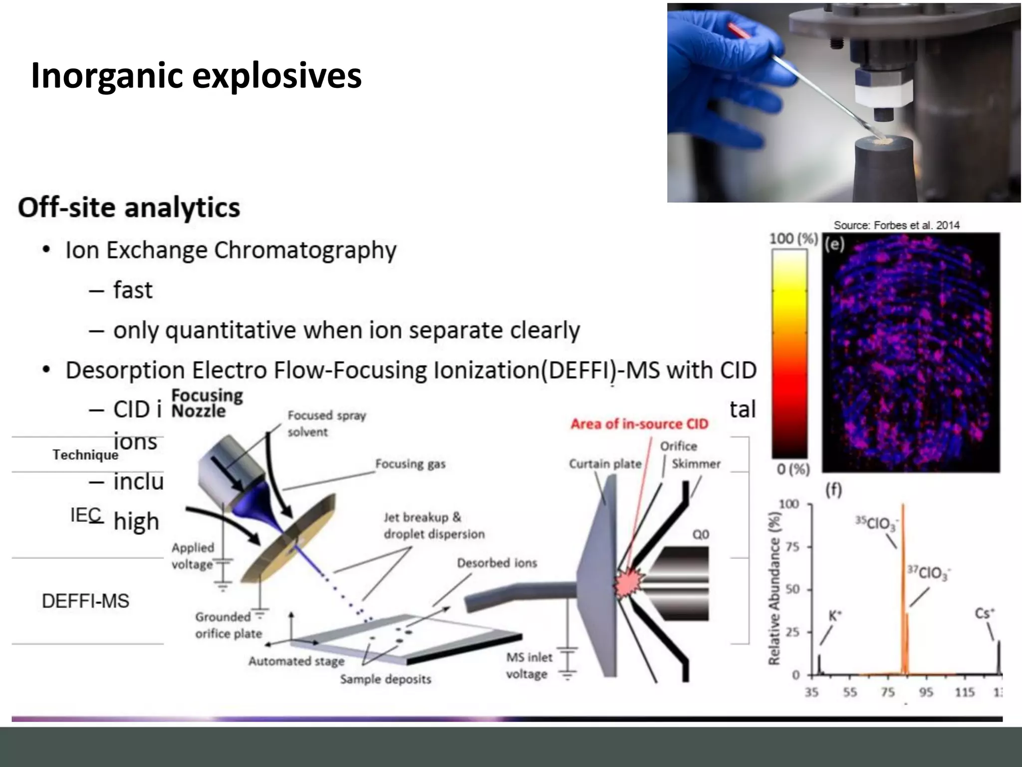 Analysis of explosives | PDF