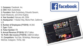 Analysis of facebook business model | PPTX
