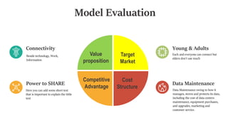 Analysis of facebook business model | PPTX