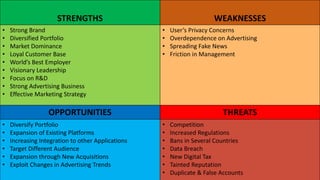 Analysis of facebook business model | PPTX