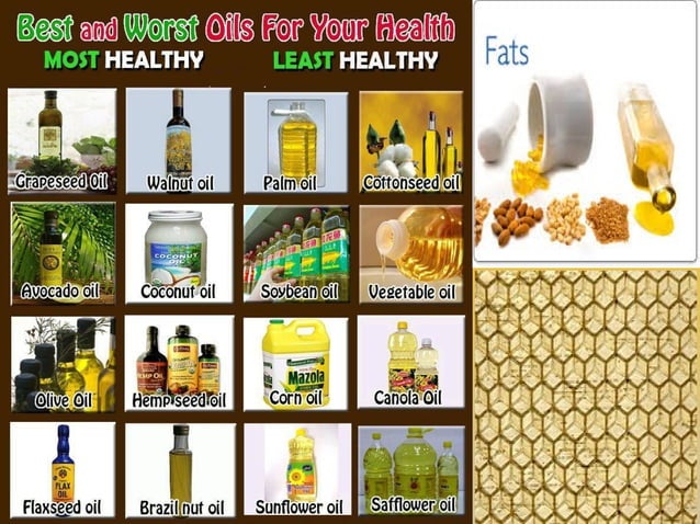 Analysis of fats, oils & waxes | PPT | Heart and Cardiovascular ...