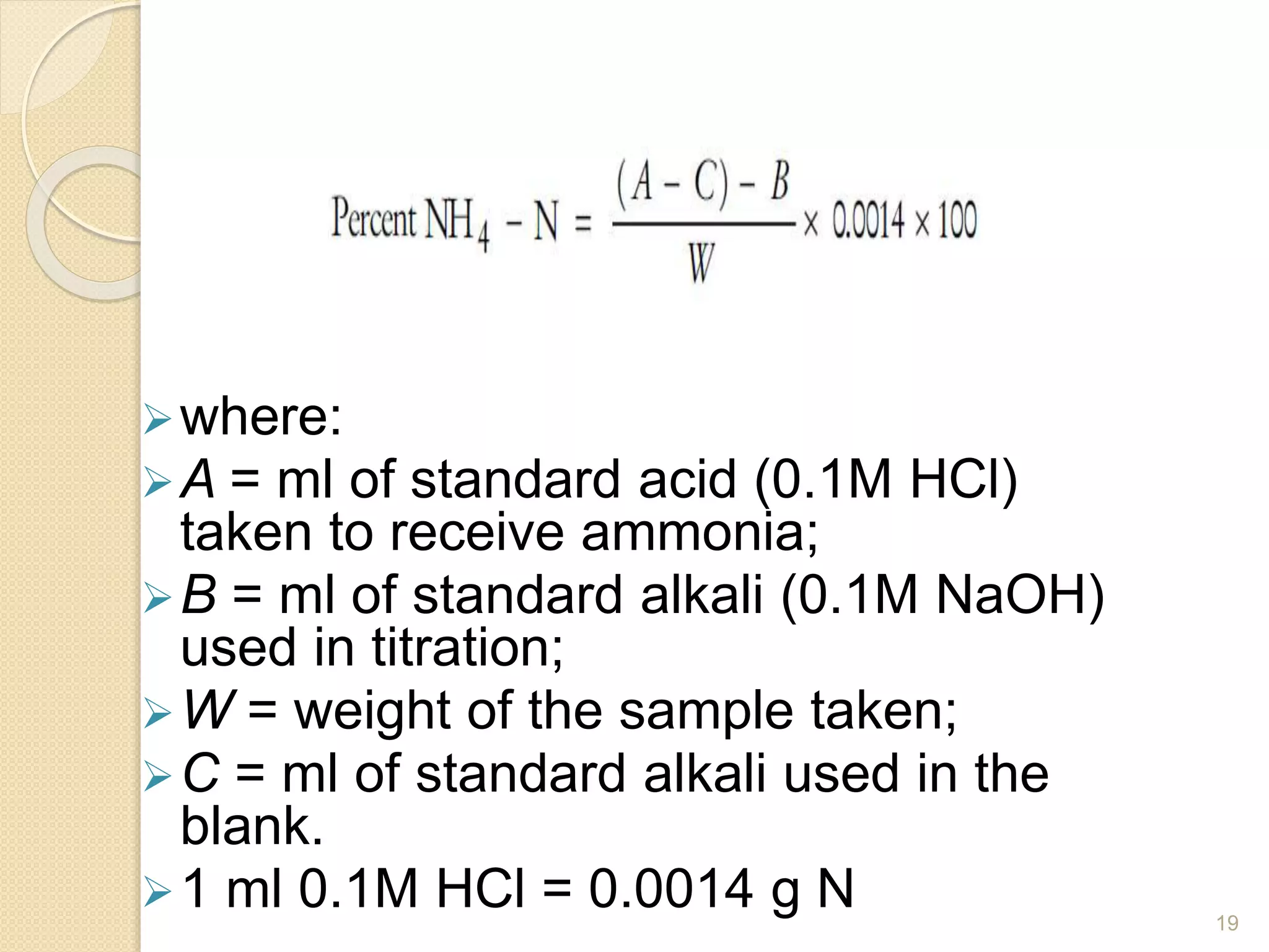 Analysis of fertilizer | PPTX