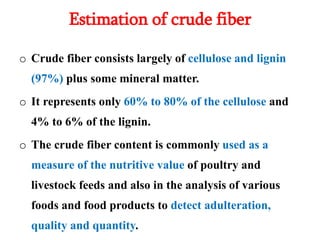 Analysis of fibre | PPTX