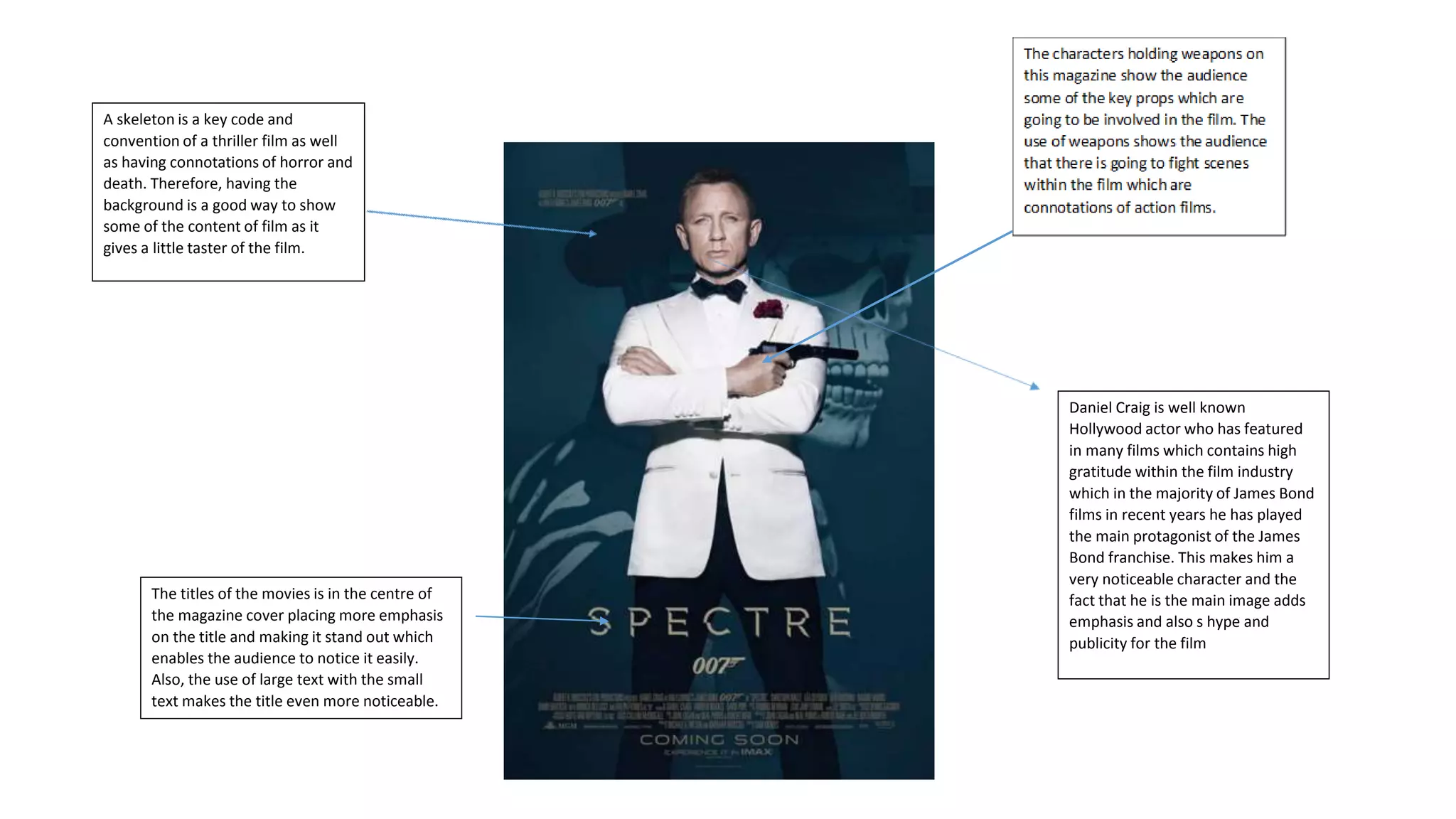 Analysis of film poster and magazine poster | PPTX