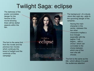 Analysis of film posters | PPT