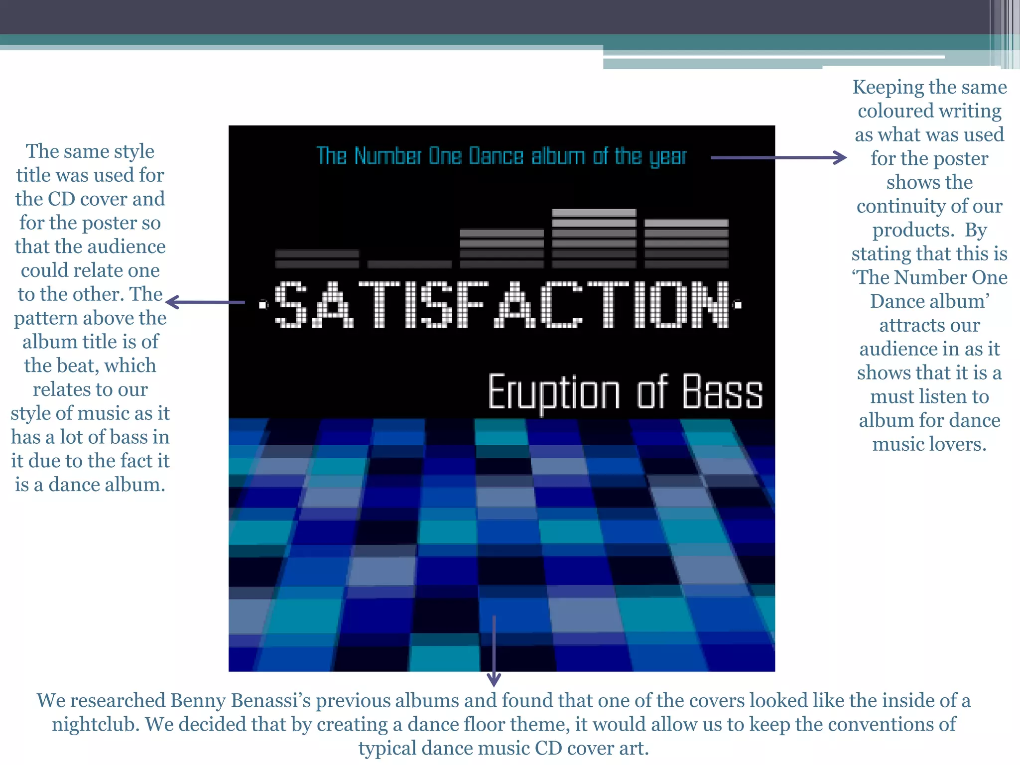 Analysis of final products | PPTX | Music | Entertainment