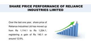 Analysis of financial statement reliance industries | PPTX