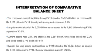 Analysis of financial statement reliance industries | PPTX