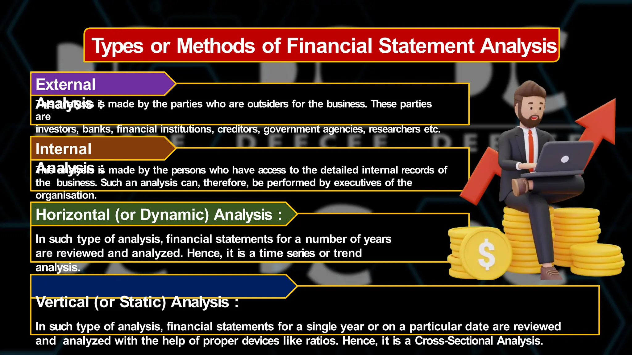 ANALYSIS OF FINANCIAL STATEMENTS for class 12.pptx