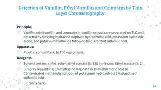 Analysis of Food additives.pdf