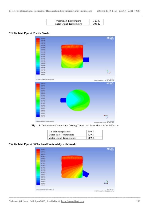Investigation The Exergy Performance Of A Forced Draft Wet Cooling ...