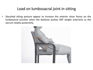 Analysis of forces on lumbopelvic complex during activities | PPTX