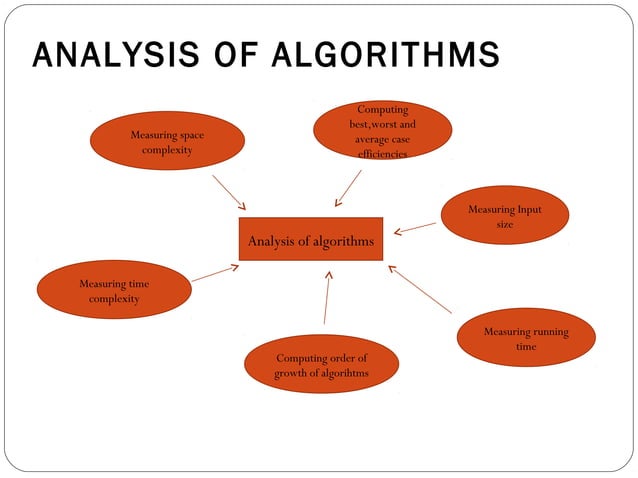 Fundamentals of the Analysis of Algorithm Efficiency | PPT | Free Download