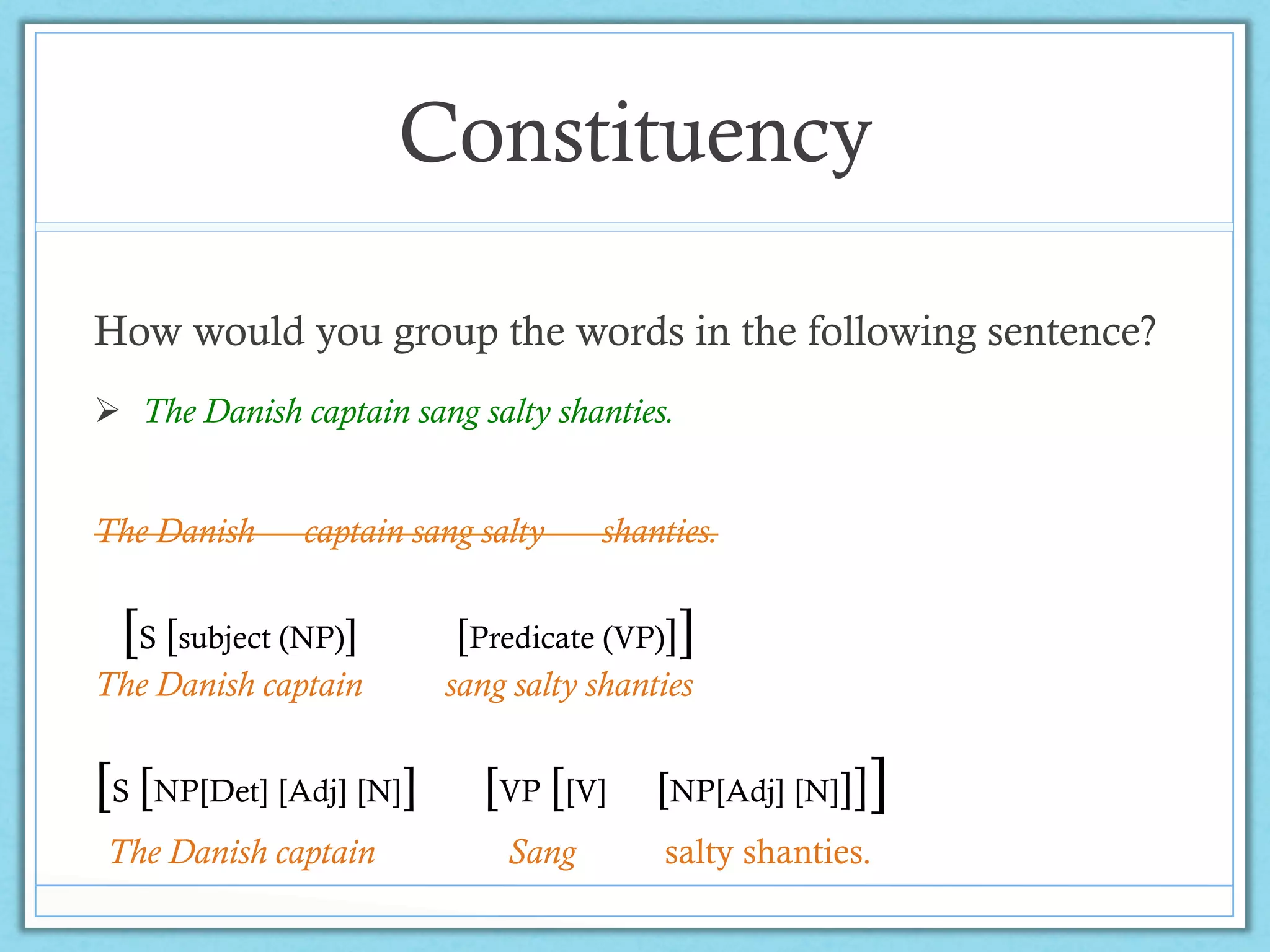 Analysis of Grammatical Structure | PDF