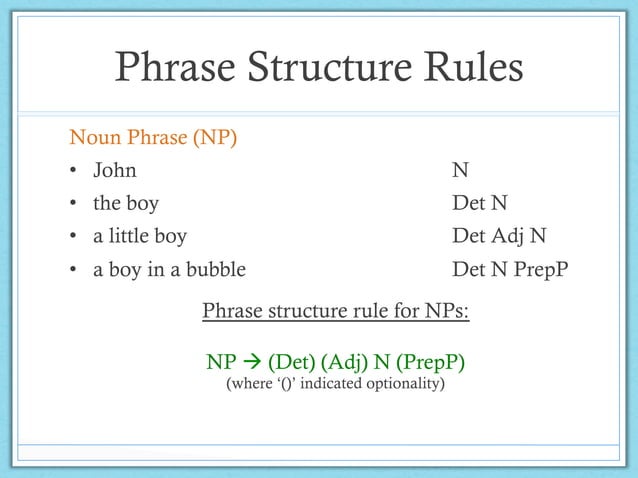 Analysis Of Grammatical Structure Pdf Programming Languages Computing