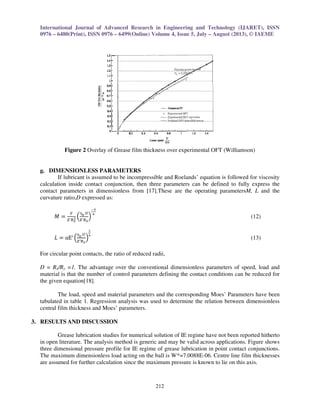 Analysis of grease lubricated isoviscous elastic point contacts-2-3-4 ...