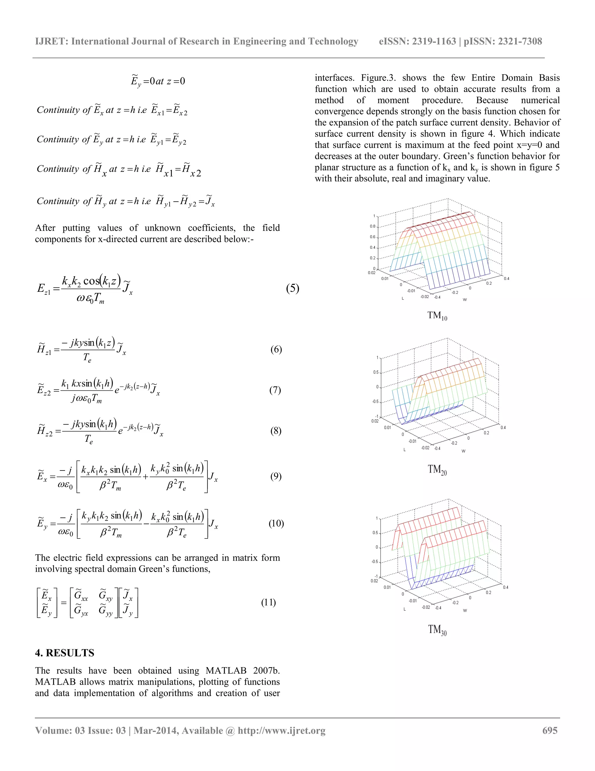 Analysis of green’s function and surface current density for rectangular microstrip patch ...