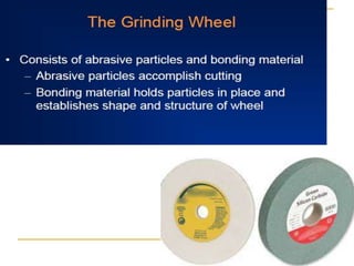 Analysis of Grinding.ppt