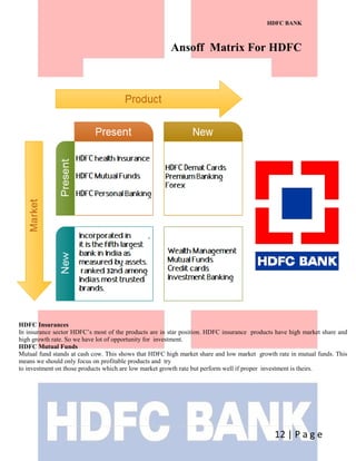 Analysis of HDFC bank complete | PPT