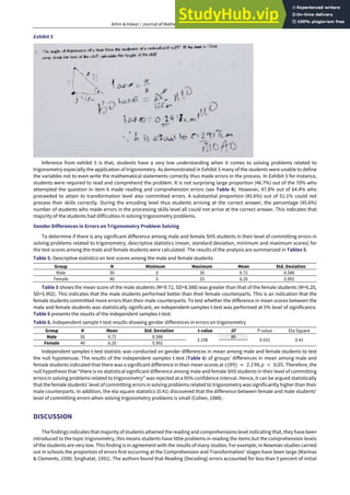 Analysis Of High School Students Errors In Solving Trigonometry ...