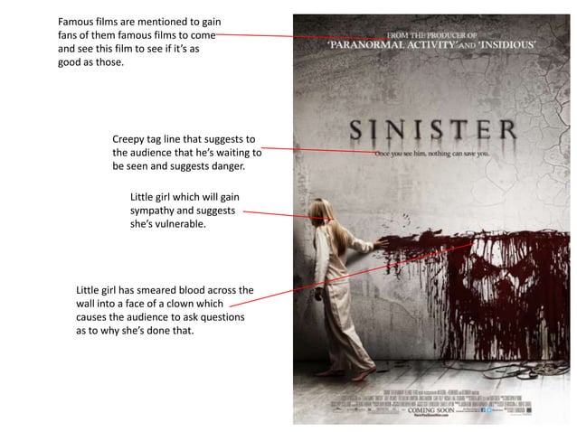 Analysis of horror movie posters | PPTX