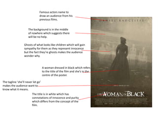 Analysis of horror movie posters | PPTX