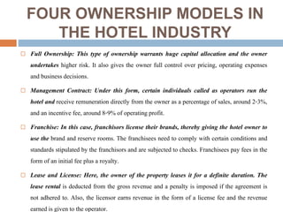 Analysis of hotel industry in porter's five competitive forces | PPTX