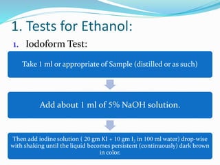 Analysis of illicit liquor including methyl & ethyl alcohol | PPTX