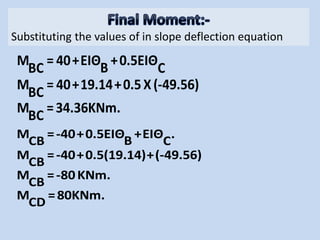 Analysis of indeterminate beam by slopeand deflection method | PPTX ...