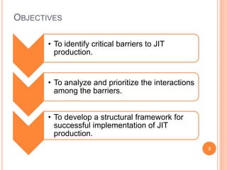 Analysis of Interactions Among the Barriers to JIT Production.pptx
