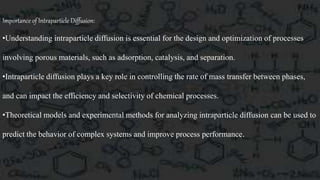 Analysis of Intraparticle Diffusion & Reaction.pptx
