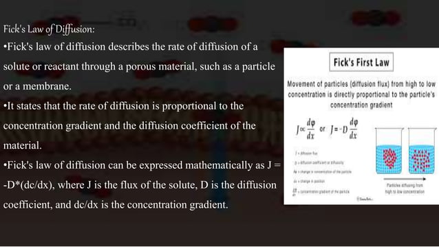 Analysis of Intraparticle Diffusion & Reaction.pptx