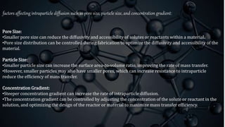 Analysis of Intraparticle Diffusion & Reaction.pptx