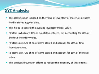 Analysis of invetory control techniques | PPTX