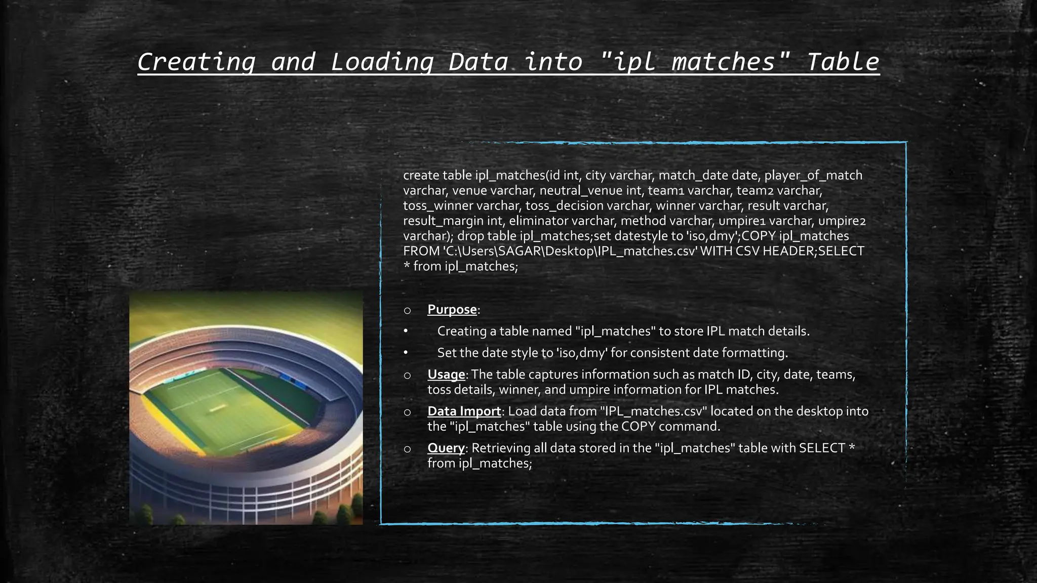 Analysis of IPL Data Using SQL@anishreddy.pptx