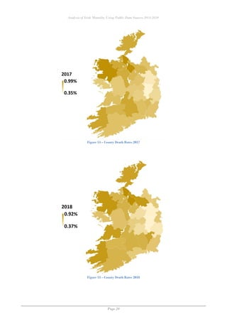 Analysis of Irish Mortality Using Public Data Sources 2014-2020 | PDF