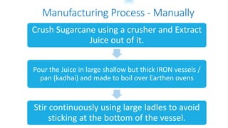Analysis of jaggery | PPTX