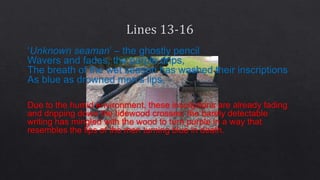 Analysis of Kenneth Slessor’s Beach Burial.pptx